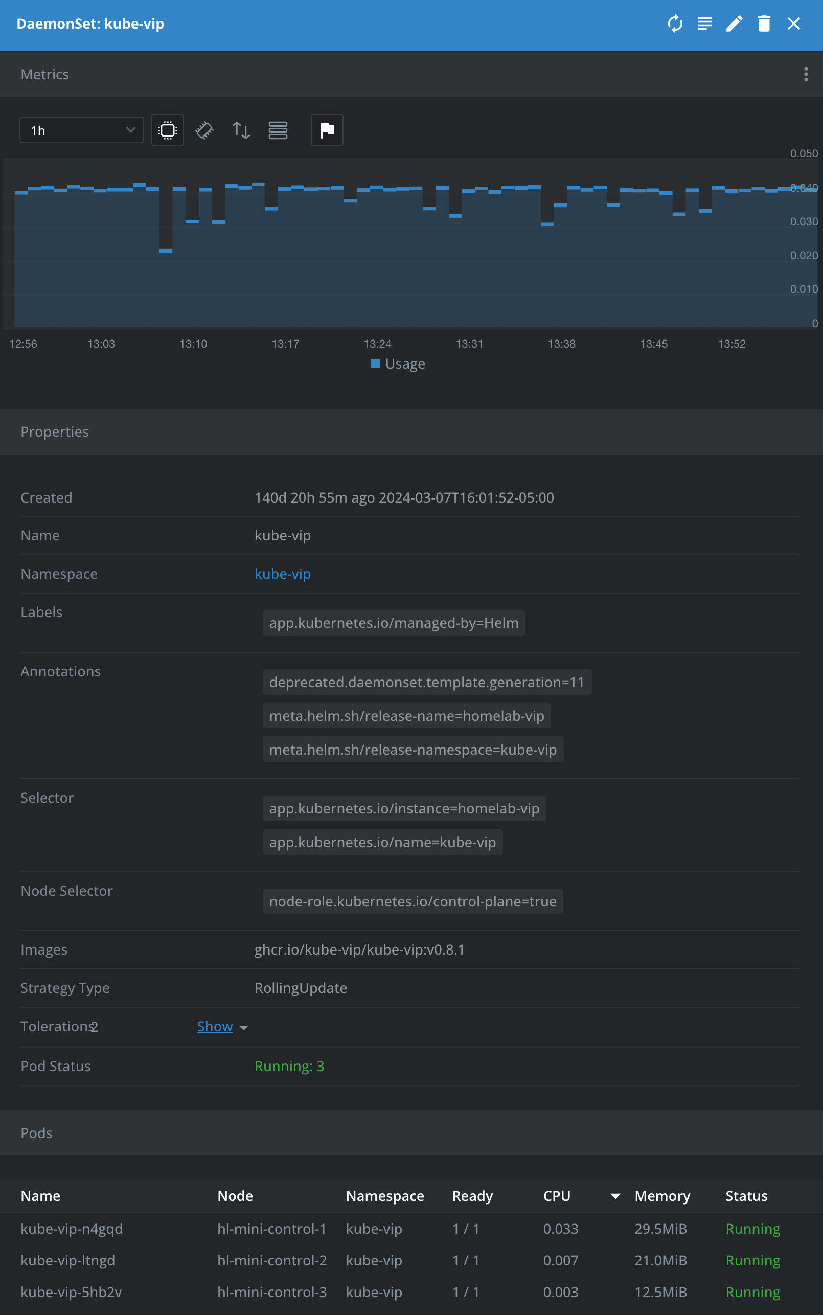 Setting up and leveling up your homelab - a comprehensive guide