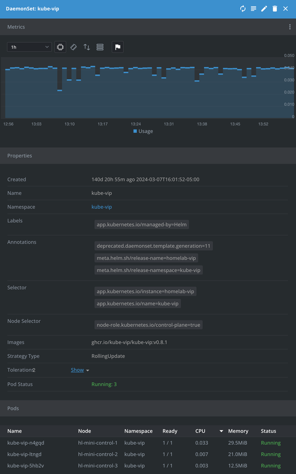 Setting up and leveling up your homelab - a comprehensive guide